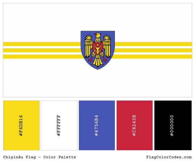 Chișinău flag color codes