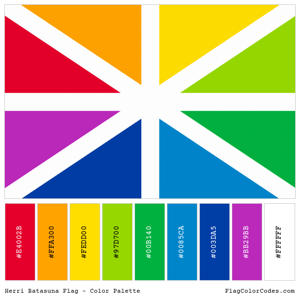Herri Batasuna flag color codes
