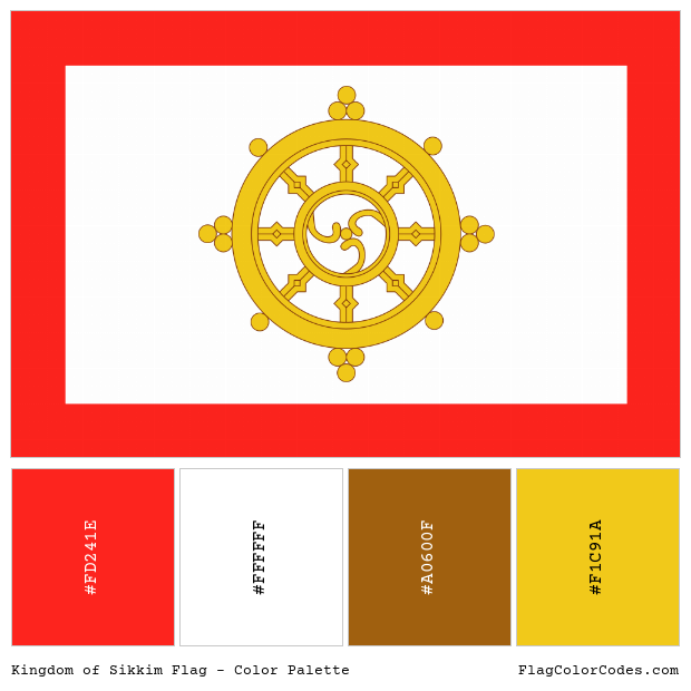 Kingdom of Sikkim flag color codes
